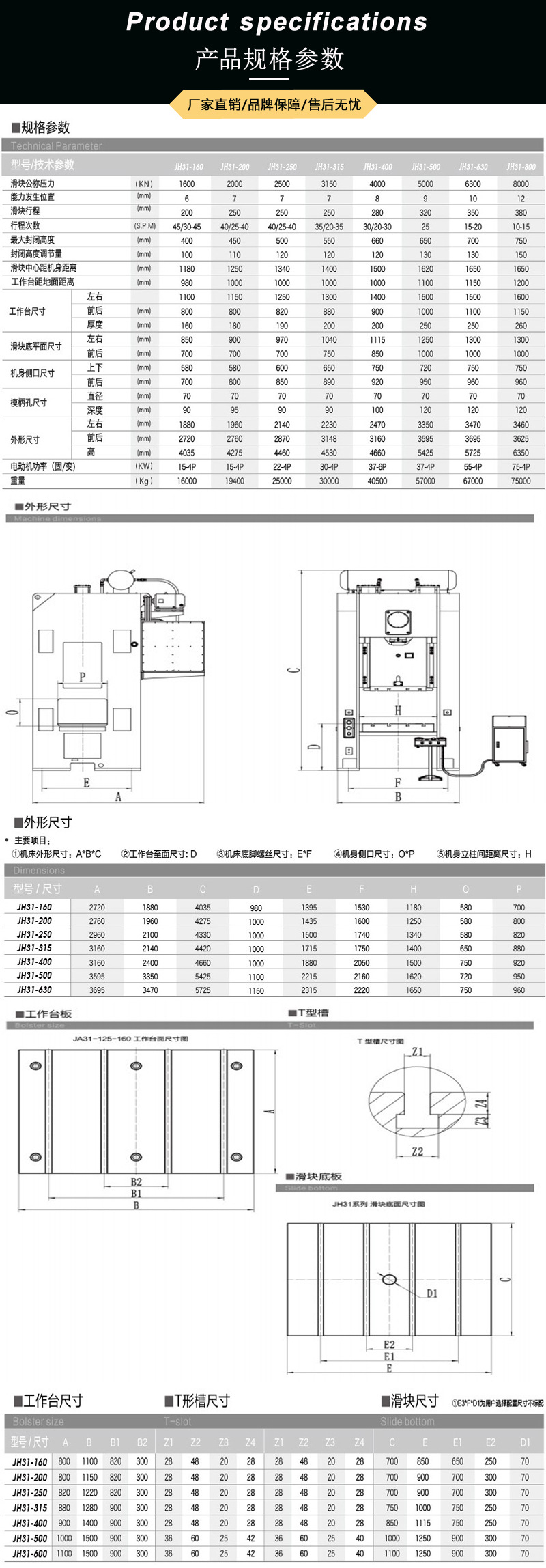 上海二锻产 凹凸牌JH31-500T 闭式单点高性能压力机 气动冲床-阿里巴巴