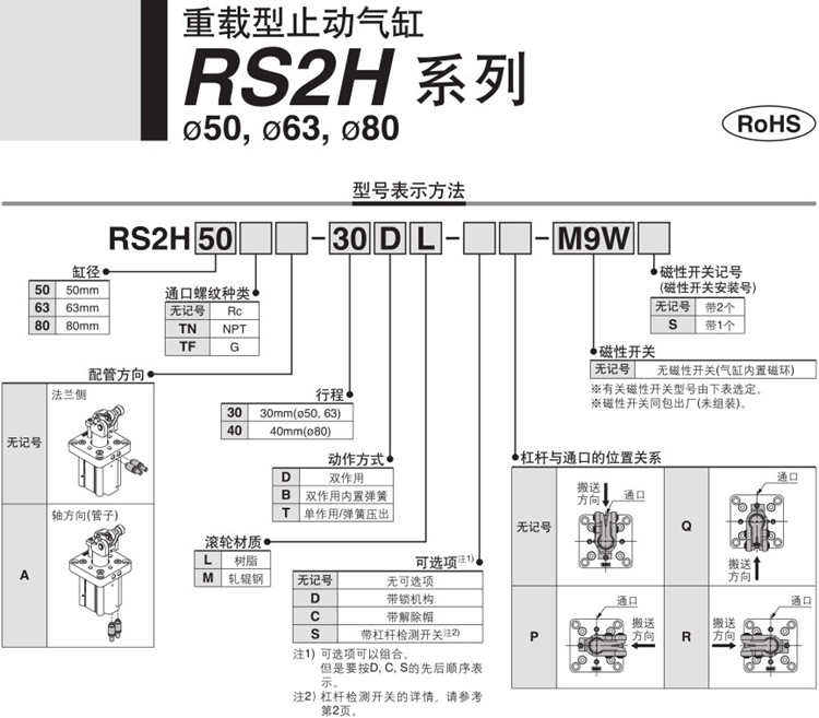 全新SMC RS2H50-30DM DL BL BM TL TM-DQ DP DR重载型止动气缸-阿里巴巴