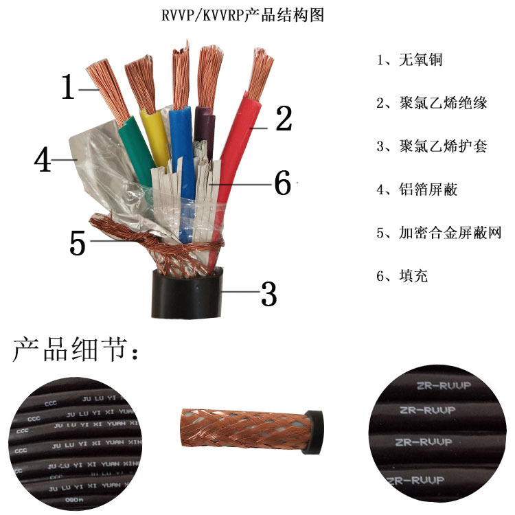 rvvp4x1 1.5 2.5 4平方铜芯电线 四芯屏蔽信号控制软电缆ZA-KVVRP-阿里巴巴