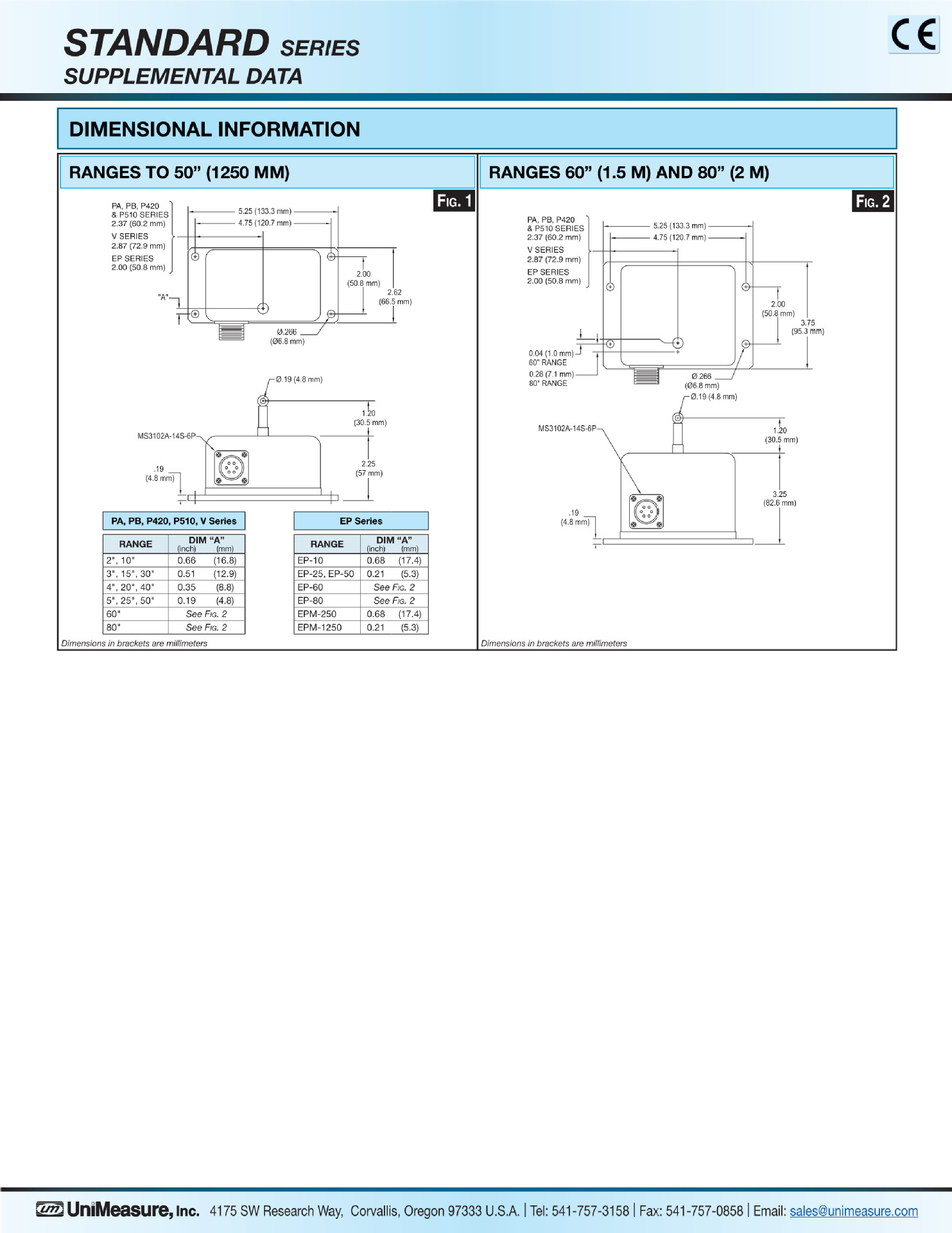 美国Unimeasure拉绳位移传感器P420-80-S10-D0S-10C原装正品-阿里巴巴