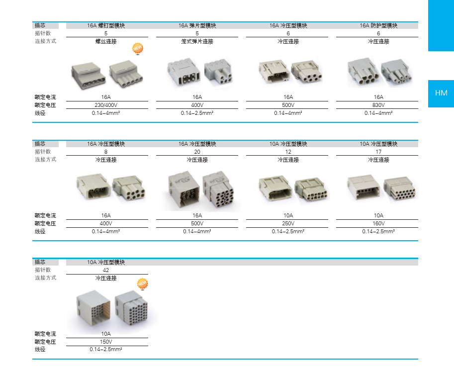 WAIN唯恩H3A-BK-1L/W-MCV/S下壳 不封底下壳-阿里巴巴
