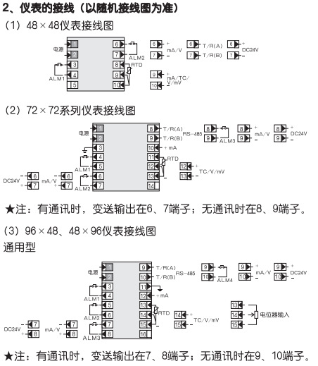 WP-C803-02-23-HL-P上润数显表温控器液位压力显示控制仪二次仪表-阿里巴巴