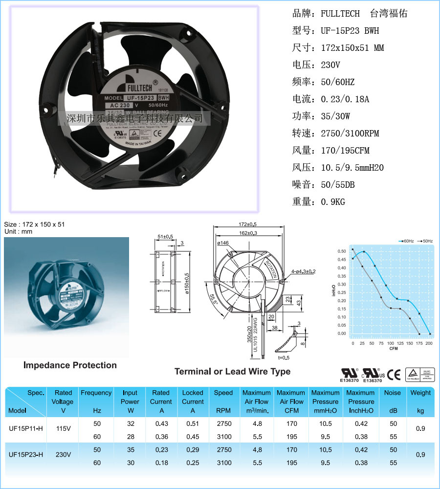 UF15P23BWH原装FULLTECH福佑 AC230V 35/30W机柜配电柜交流风扇-阿里巴巴