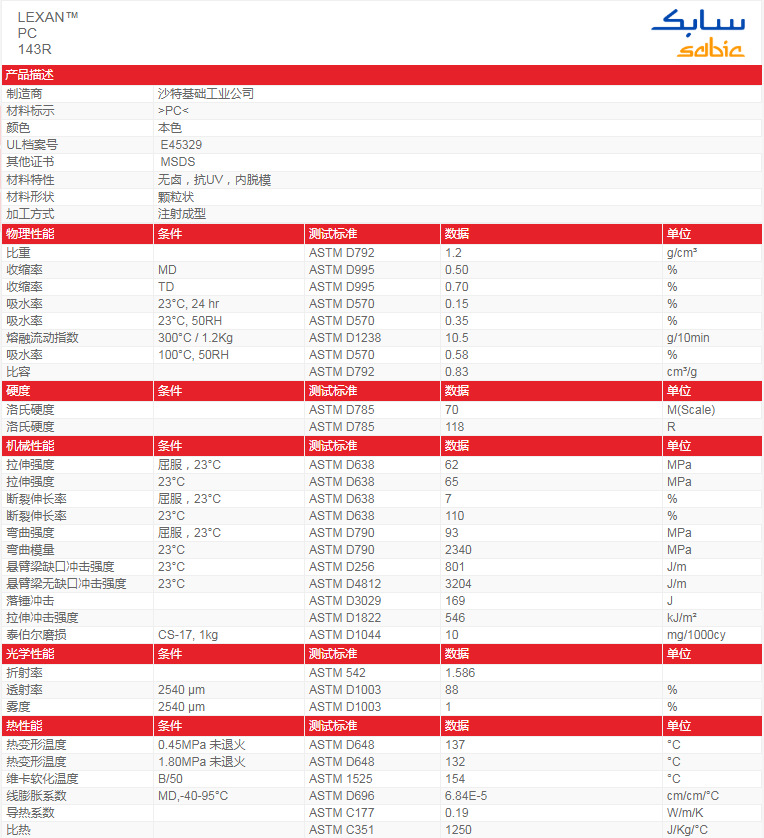 PC基础创新塑料(南沙)143R-111注塑透明级低粘度耐候聚碳酸酯原料-阿里巴巴