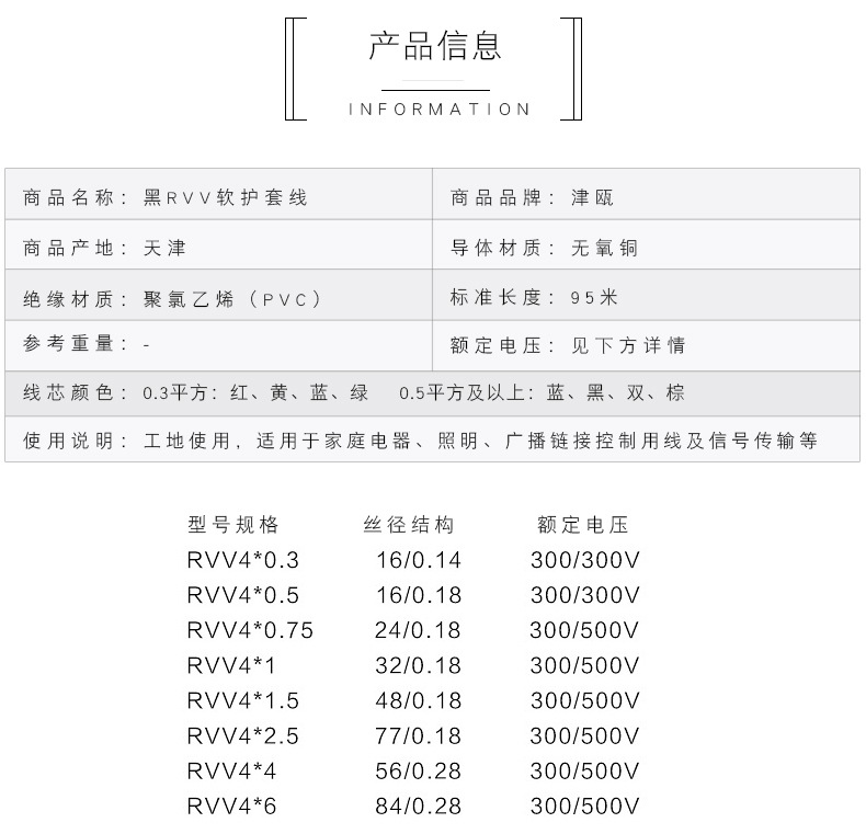 纯铜芯软护套线RVV4芯0.3/0.5/0.75/1.5/2.5/4/6平方电源电线批发-阿里巴巴