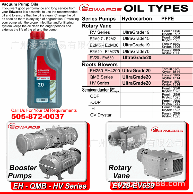 英国爱德华Edwards Ultra Grade 20真空泵油，H11024015-阿里巴巴