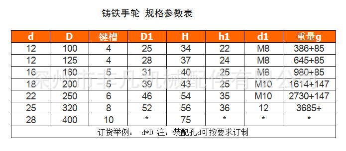 铸铁手轮JB/T7273.3-94铁手轮18*200镀铬 铁圆轮手轮 镀铬铁手轮-阿里巴巴
