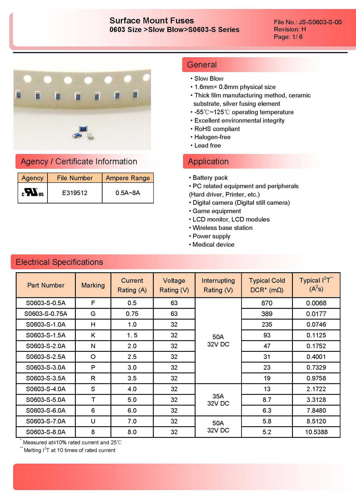 萨特SART S0603-F系列保险丝 电流保险丝FUSE 贴片慢断保险丝-阿里巴巴