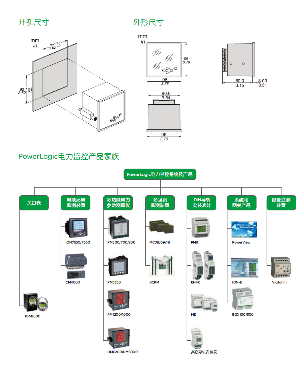 Varlogic正品特价VPL12N代替NR12功率因数控制器全新-阿里巴巴