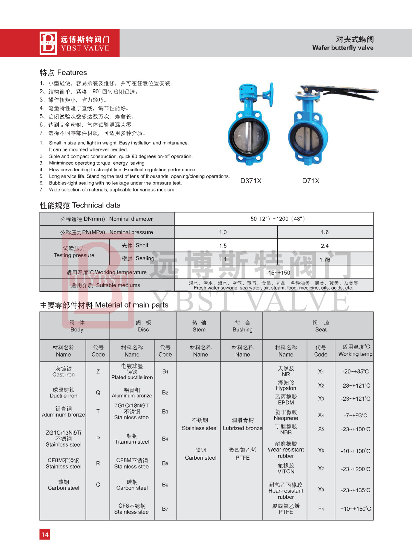 D71X-16中线对夹式蝶阀D7A1X-10/16ZB1 软密封蝶阀 对夹手柄蝶阀-阿里巴巴