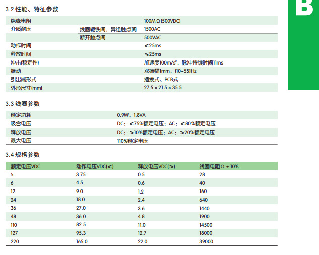 正泰 NJDC-17(D)/2Z 插 AC220V 测试继电器-阿里巴巴