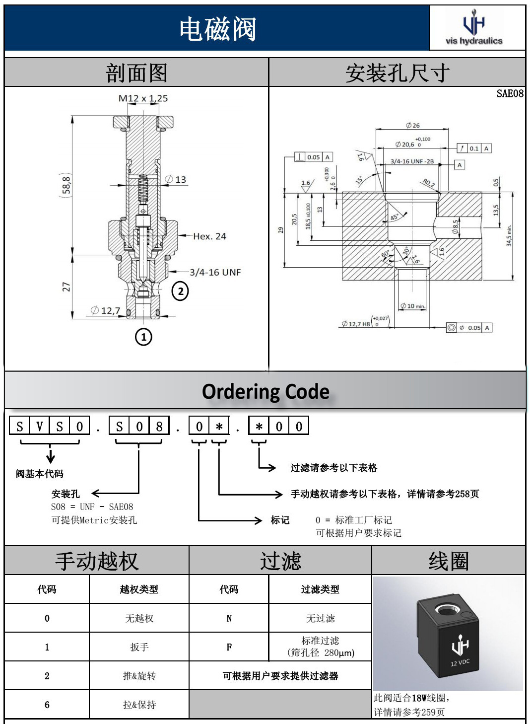 SVS0.S08二位二通常闭35MPa螺纹插装电磁阀24v液压配件vis阀高压-阿里巴巴