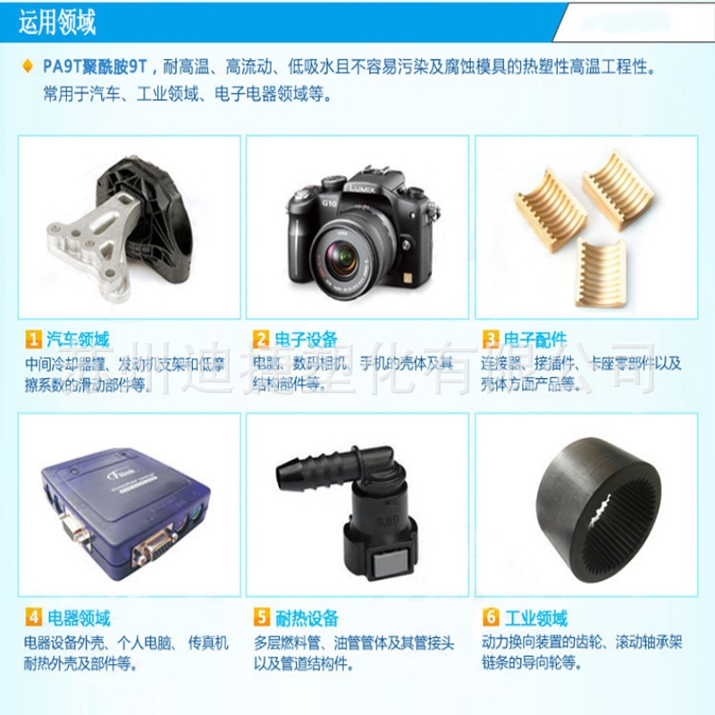 PA9T,PA10T黑本色树脂加纤增强GF30%45%阻燃级耐高温尼龙工程塑料-阿里巴巴