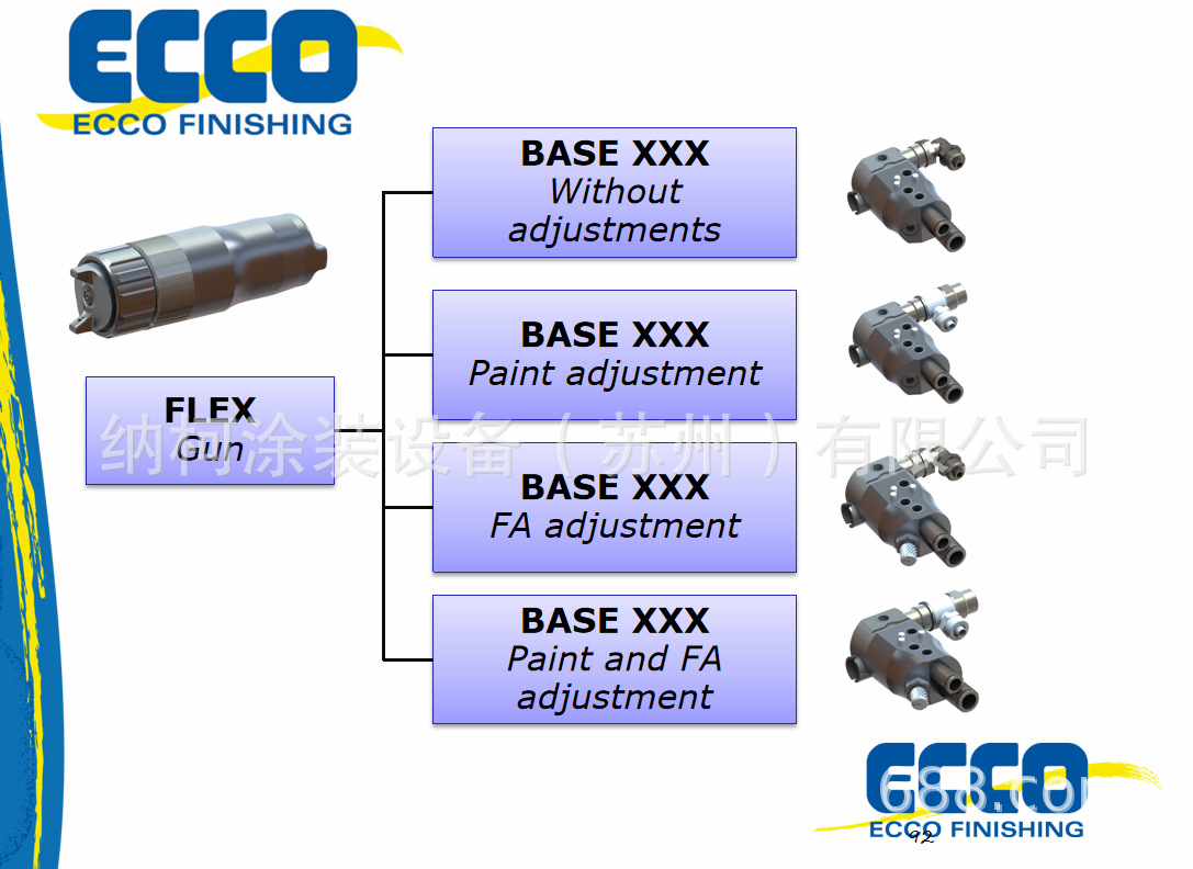 瑞典ECCO喷枪，ECCO 68AS喷枪,ECCO 60AS,ECCO 65AS,ECCO 75AP-阿里巴巴