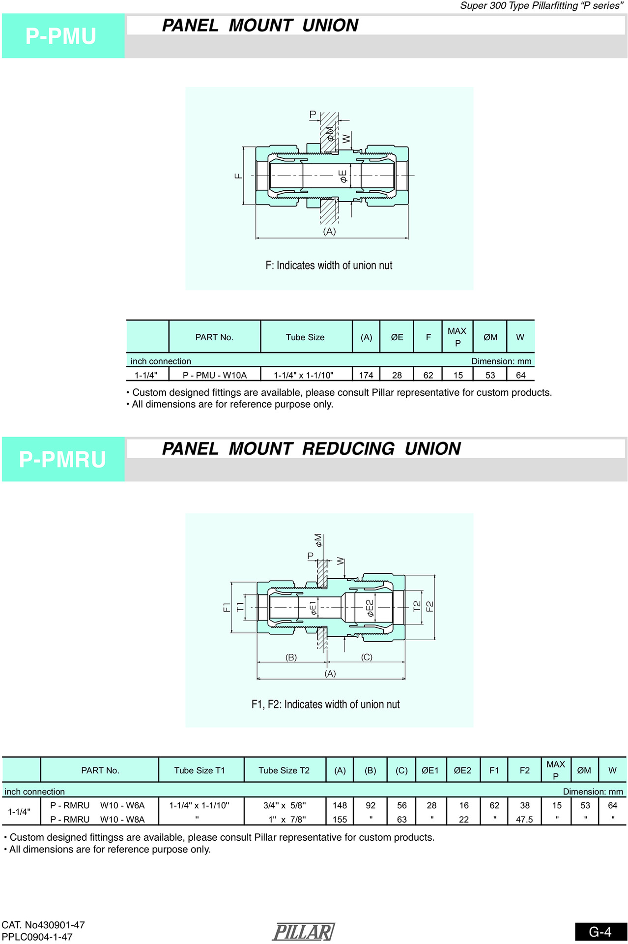 日本PILLAR皮拉SUPER300接头PFA接头入珠接头-阿里巴巴