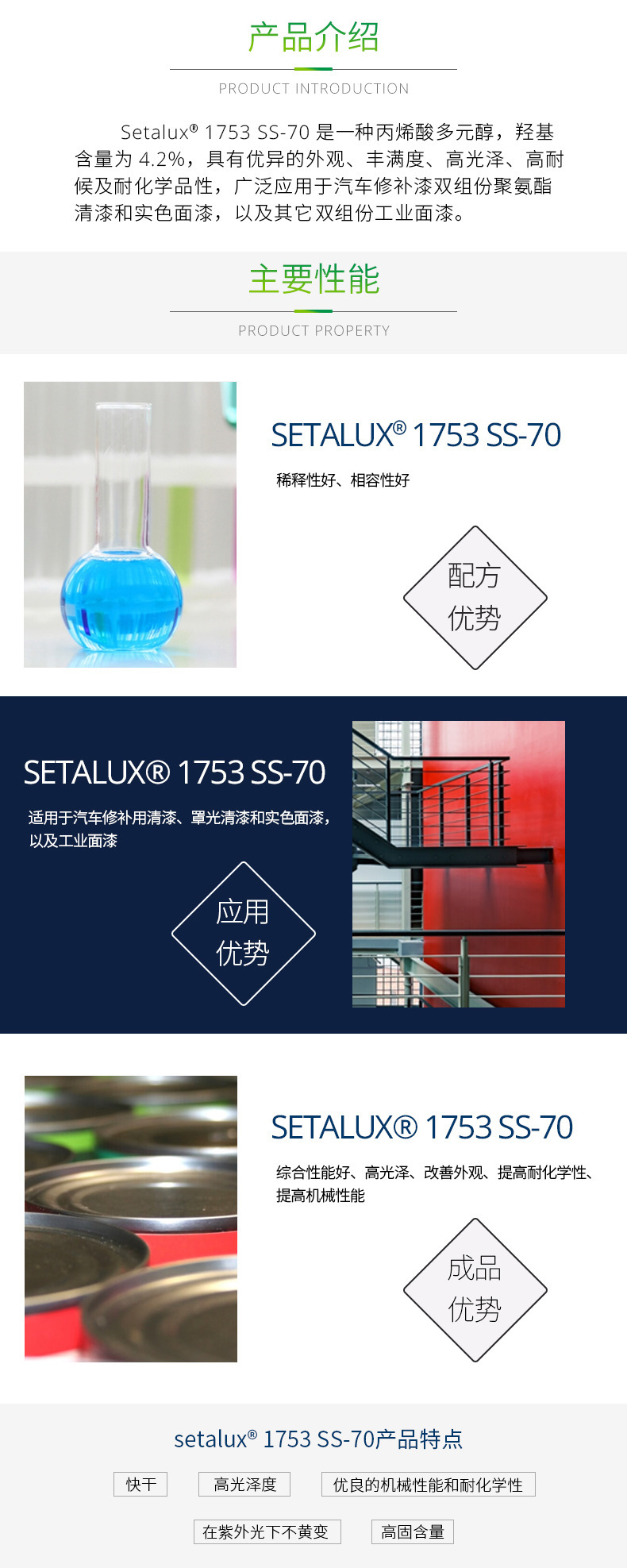 湛新allnex 丙烯酸多元醇Setalux 1753 丙烯酸树脂 高光耐候快干-阿里巴巴