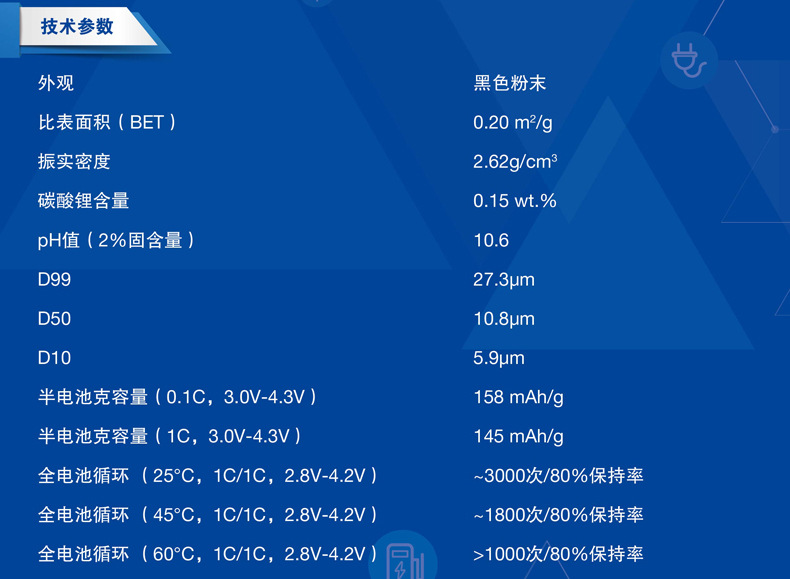 巴斯夫BASF锂电池正极材料NCM-111镍钴锰储能电池3C电池三元材料-阿里巴巴