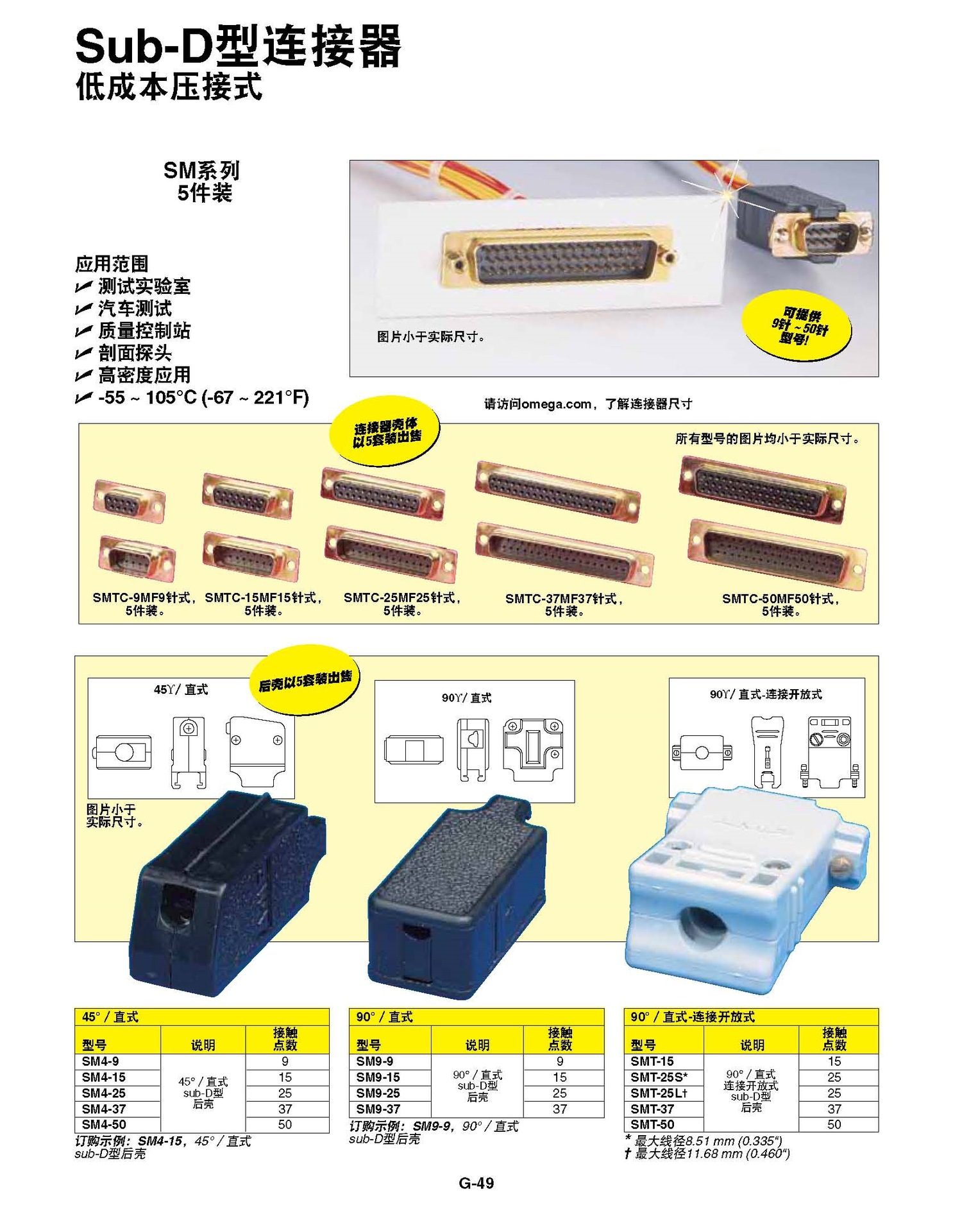 SMTC-CO-S SMTC-CO-P SMT-25L美国奥米佳热电偶插头多针连接器-阿里巴巴