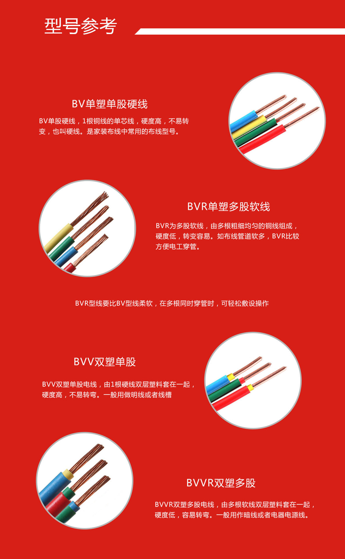 ZC-BVR2.5铜线花城厂家直销国标无氧铜阻燃足米绝缘 家装电源电线-阿里巴巴