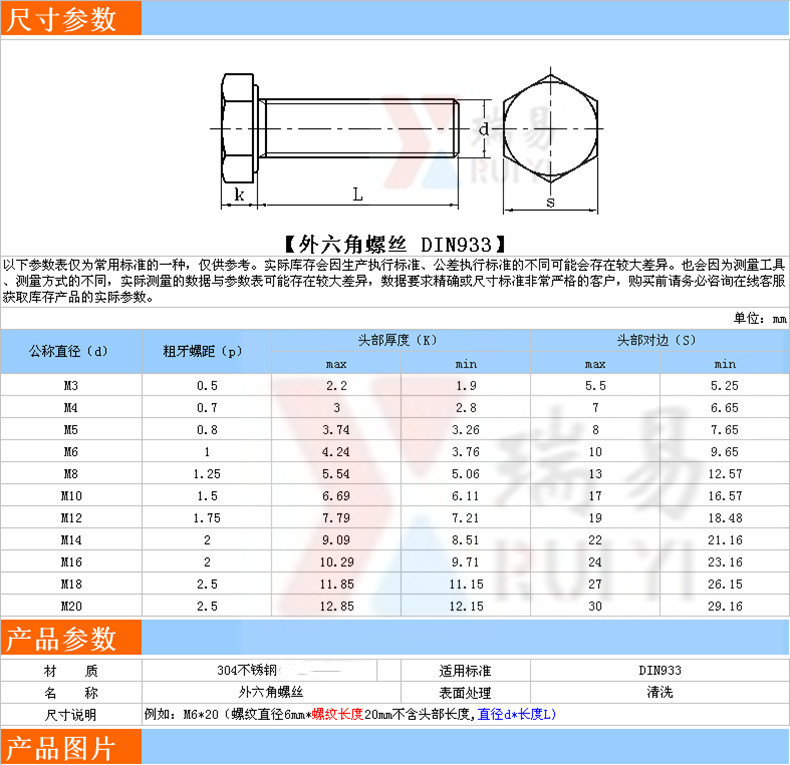 304不锈钢六角螺丝 切边全牙外六角螺栓 DIN933六方头螺丝M12-M18-阿里巴巴