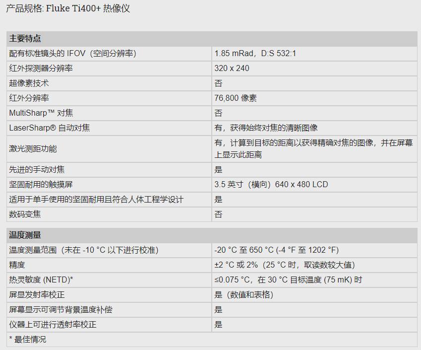 福禄克FLUKETi400+红外热成像仪热像仪工业测温仪650度非接触测温-阿里巴巴