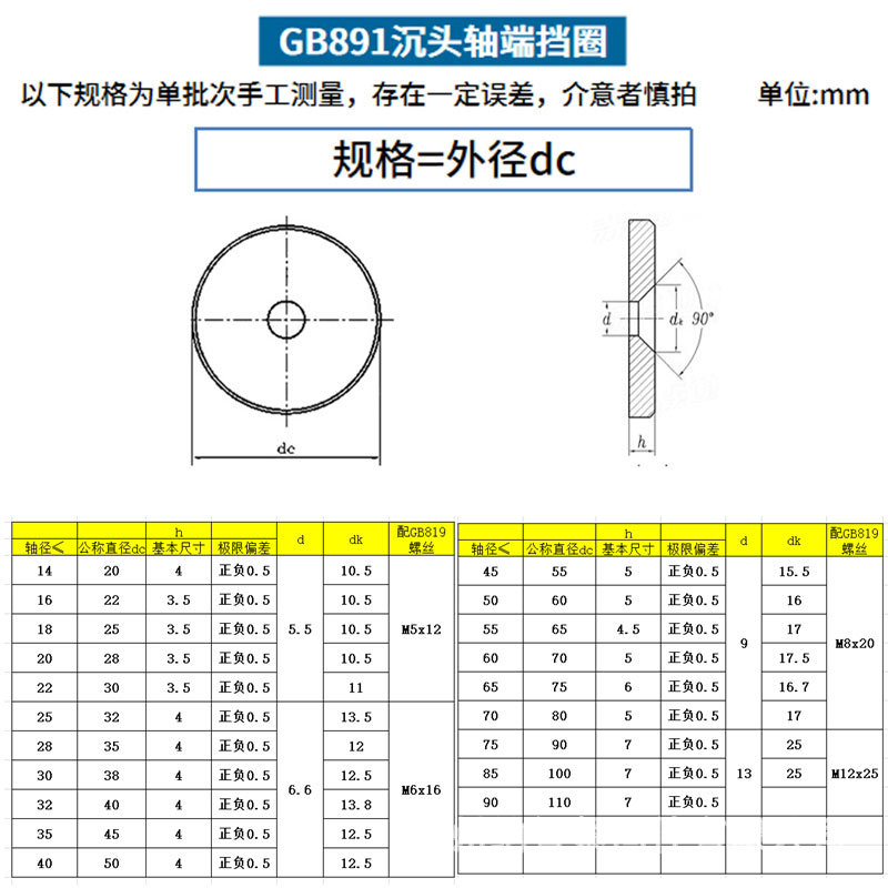 GB891沉头轴端挡圈 螺钉紧固轴端挡圈 B型加厚加大平垫片华司-阿里巴巴