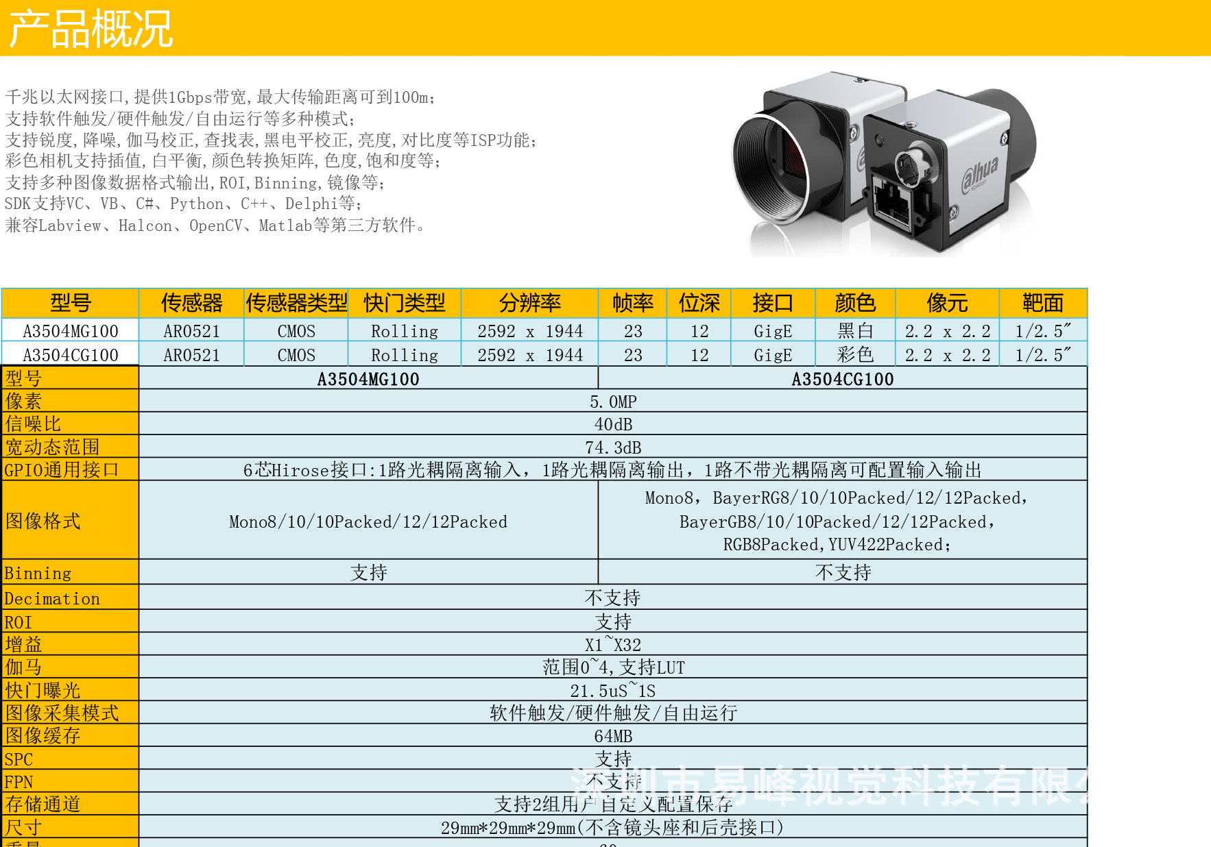 怎么看工业相机像素,常见工业相机像素,工业相机_大山谷图库