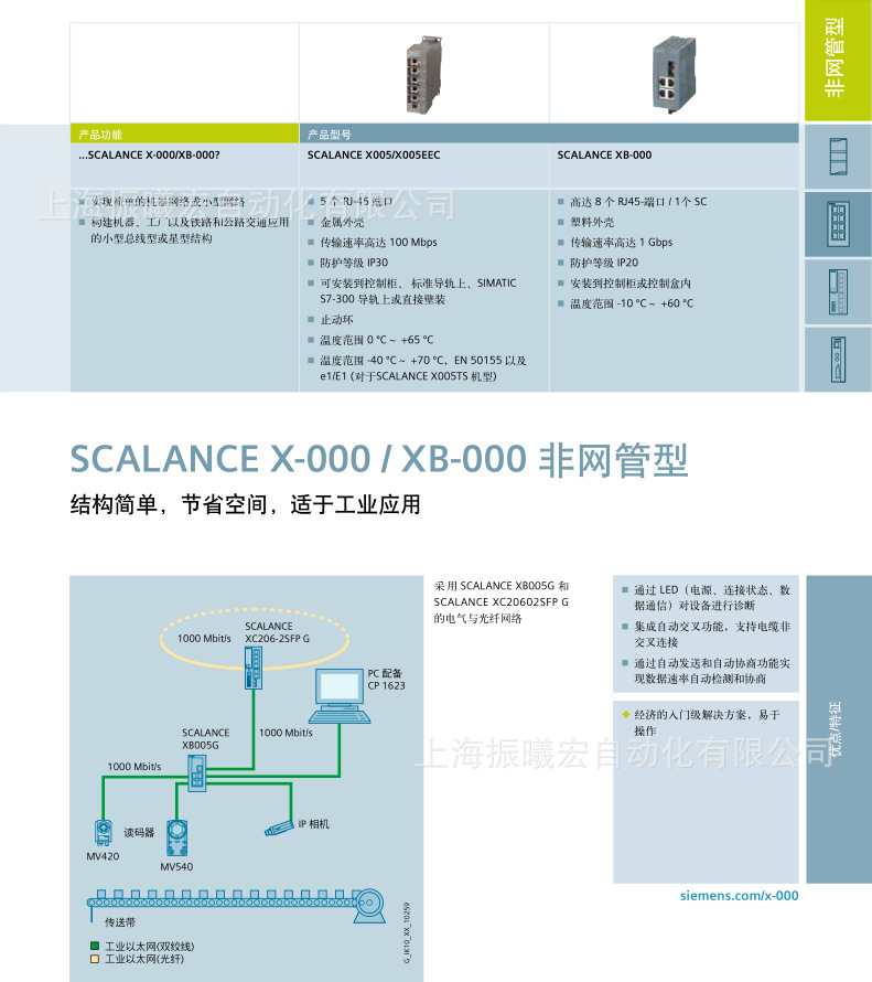 IP 6GK5004-1BD00-1AB2 西门子 SCALANCE XB004-1电气交换机模块-阿里巴巴
