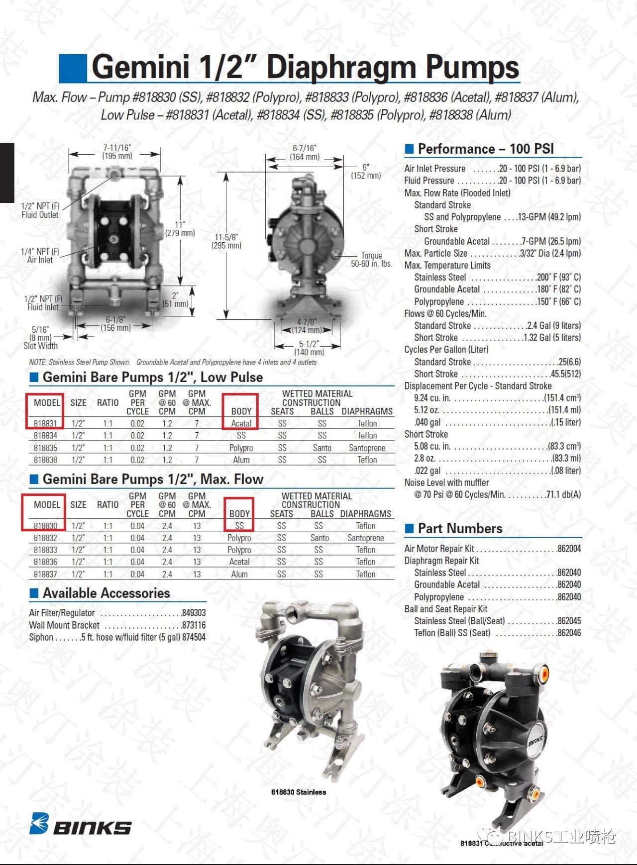 818830 818822 BINKS泵 膜片862040 862020 气阀862003 862004-阿里巴巴