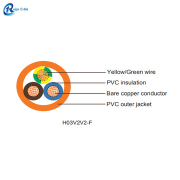H03VV-F/ H03VVH2-F/H03V2V2-F/ H03V2V2H2-F欧标电源线扁线-阿里巴巴