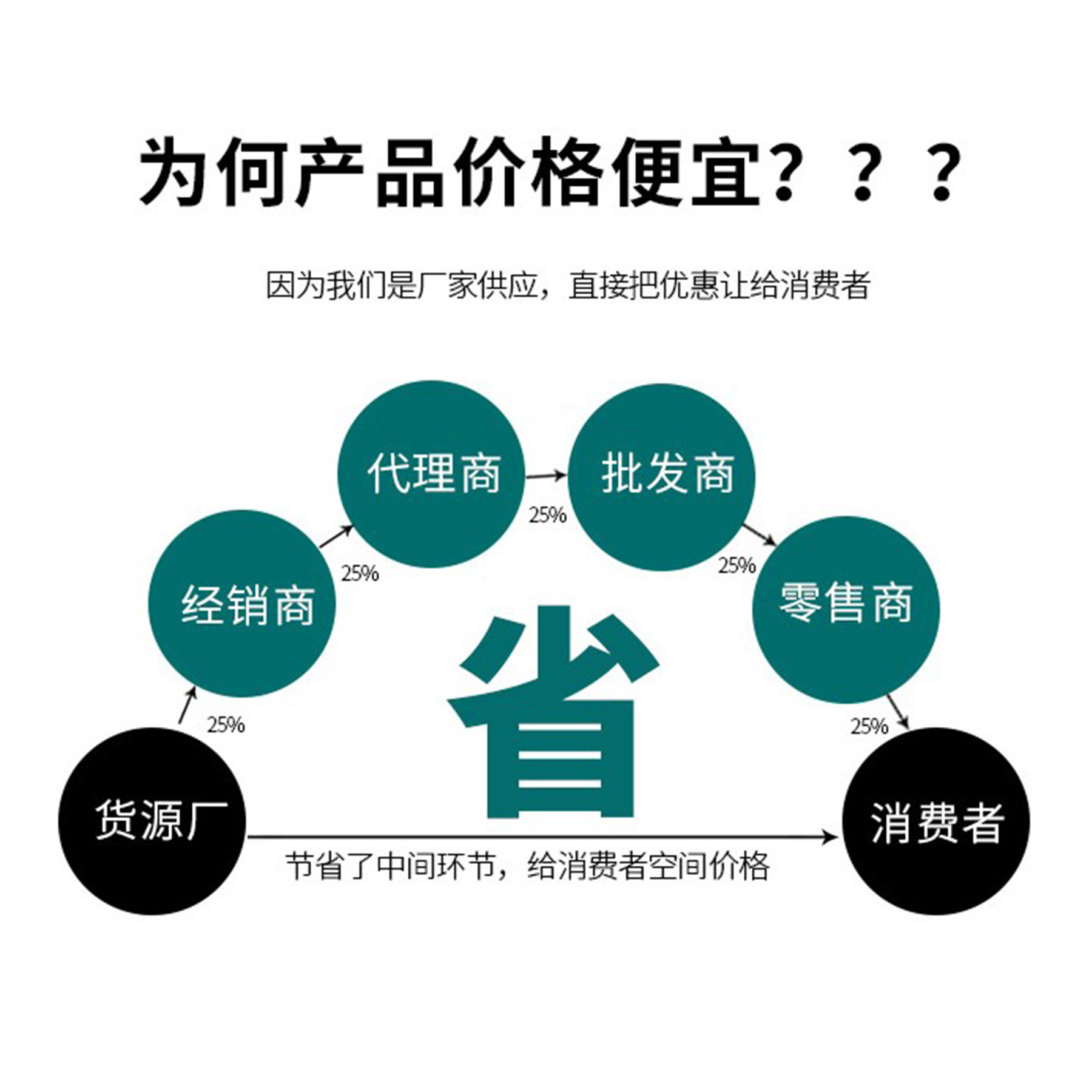 适用别克昂科威凯迪拉克曲轴箱通风管12673868 12633740 12654851-阿里巴巴