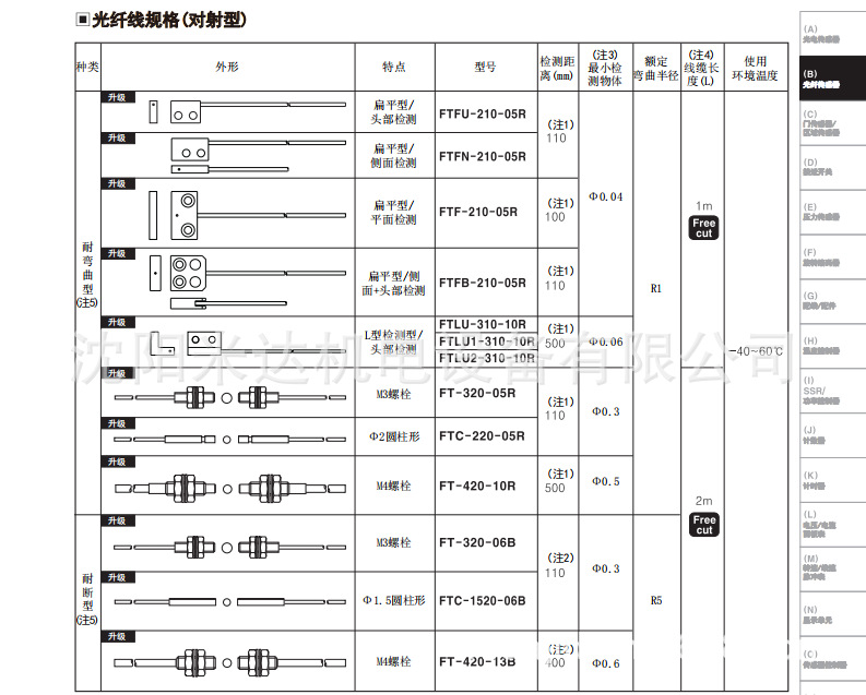 Autonics奥托尼克斯FT-320-05 FT-420-10 FT-420-15H1光纤传感器-阿里巴巴