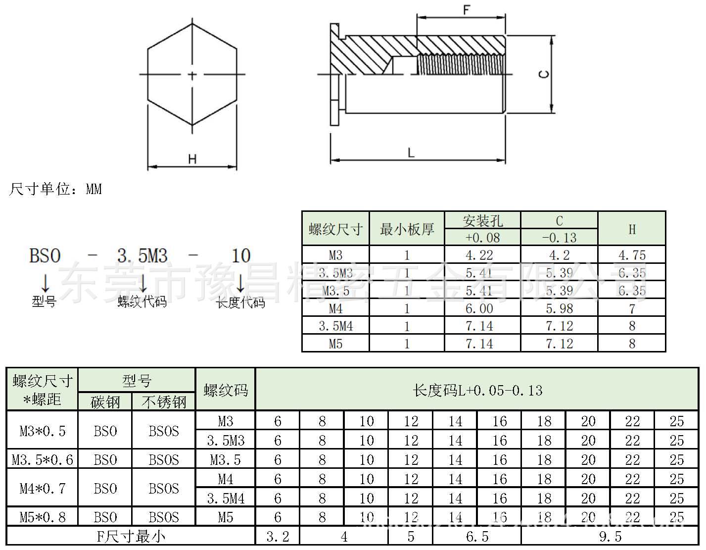 工厂直销BSOS-3.5M4系列不锈钢盲孔压铆螺柱 六角头螺柱 外径7.2-阿里巴巴