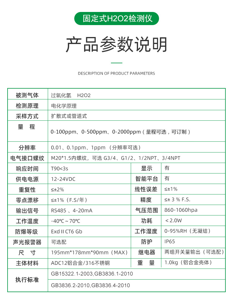 固定式过氧化氢检测仪 在线式过氧化氢气体监测仪 H2O2浓度报警器-阿里巴巴