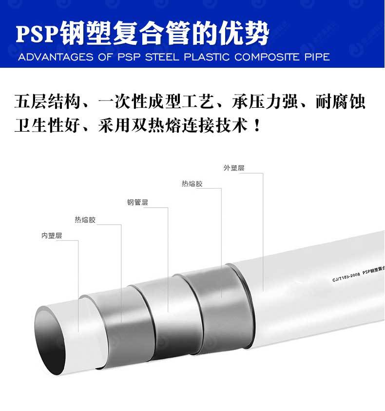 psp钢塑复合管dn100消防供水内外ppr给水管e-psp复合压力管管件-阿里巴巴