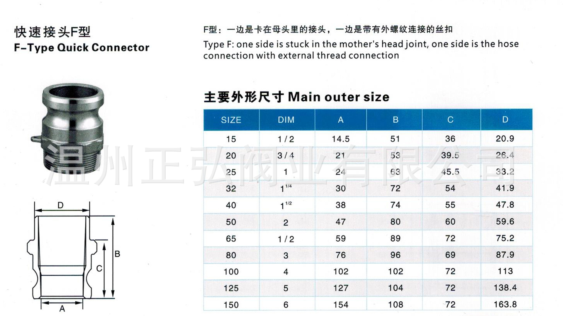 304不锈钢F型快速接头 DN32拉杆式快装接头 1.2寸外螺纹阳端母头-阿里巴巴
