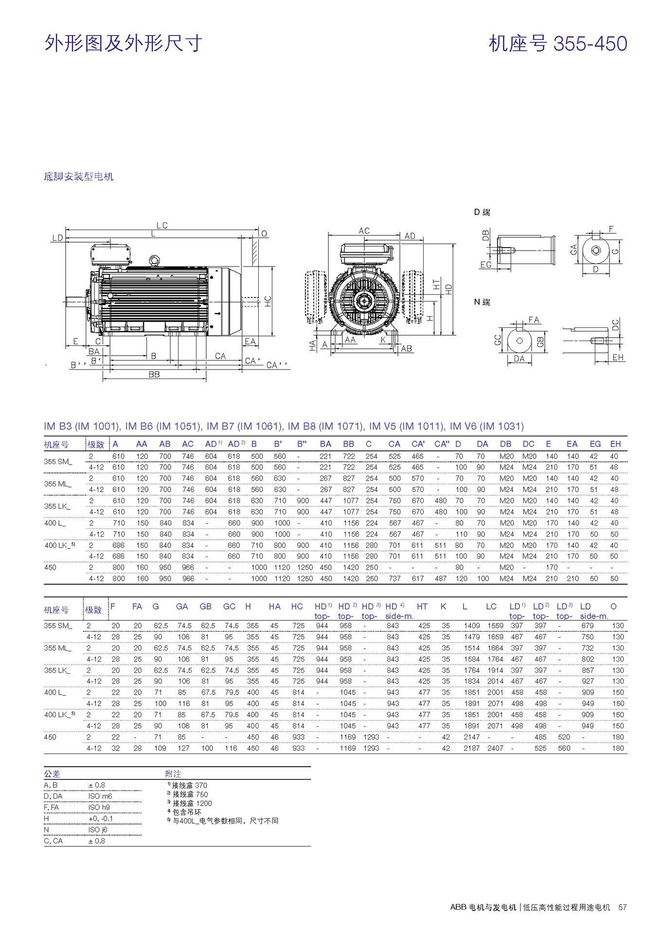 ABB电机 M3BP112MB2 4KW 2900转卧式 三相高性能全球联保马达直销-阿里巴巴