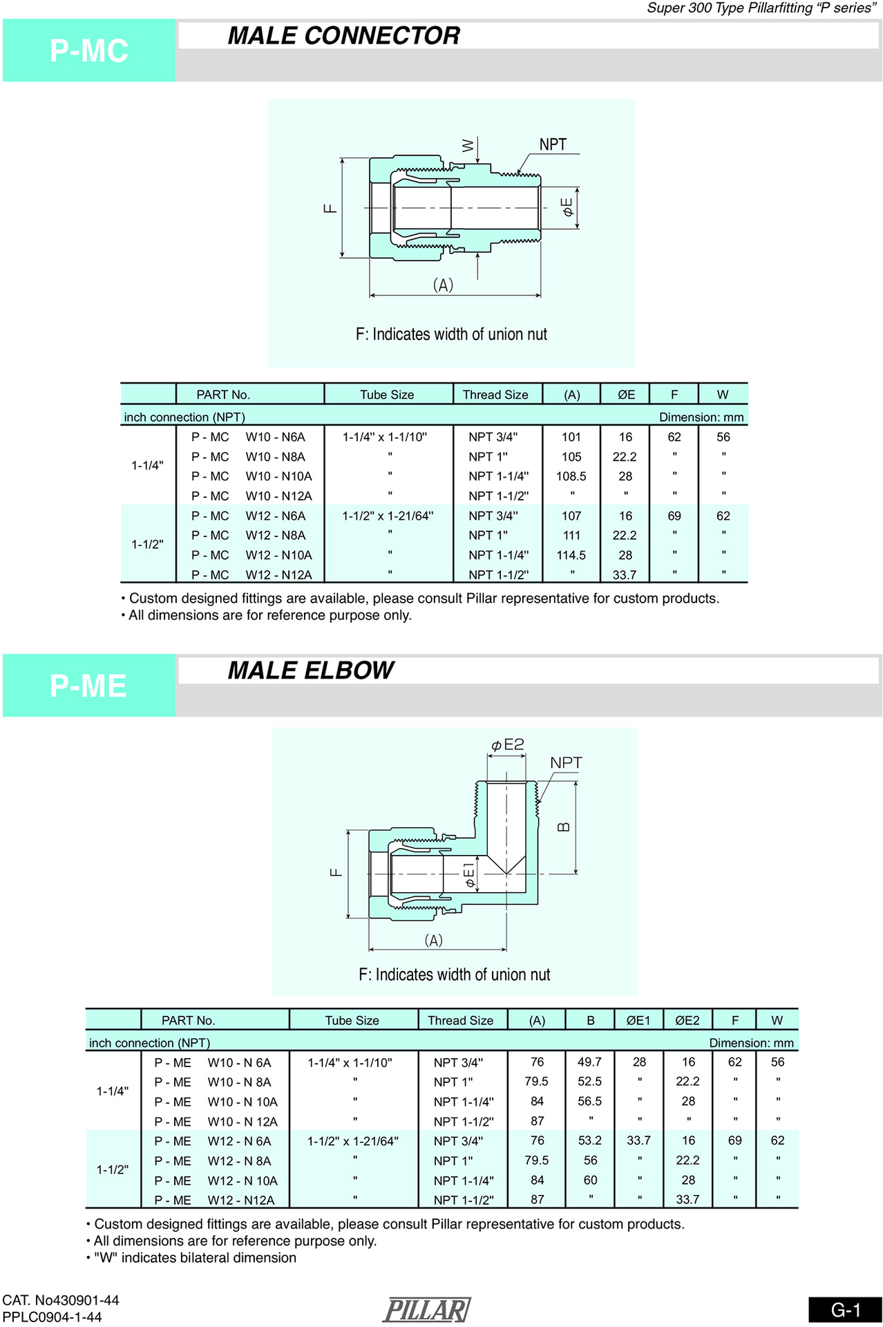 日本PILLAR皮拉SUPER300接头PFA接头入珠接头-阿里巴巴