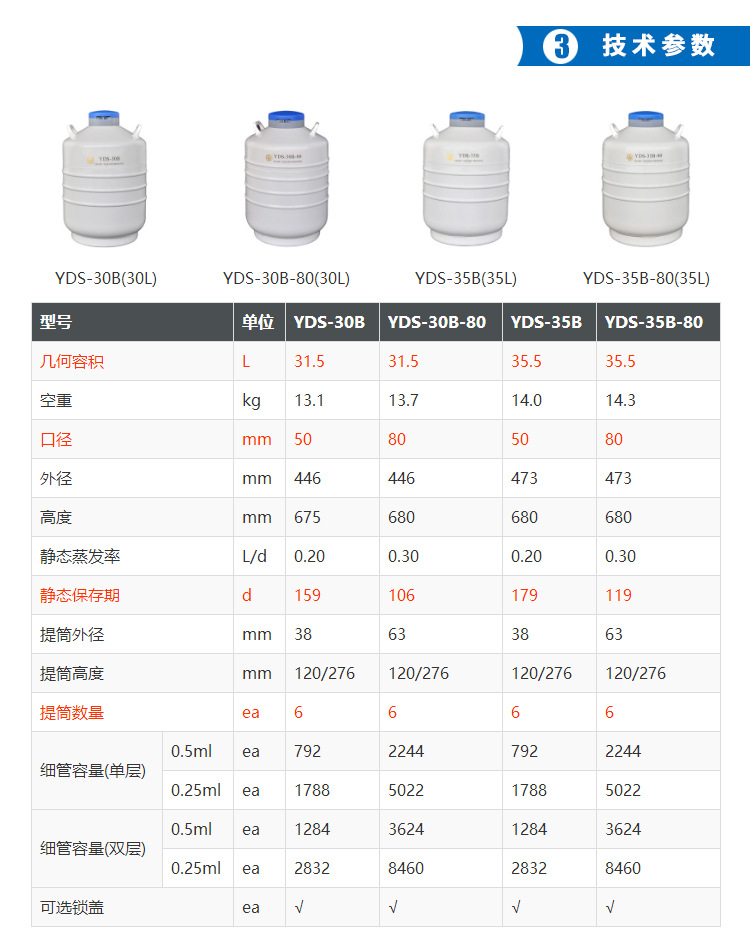 成都金凤液氮罐运输存储型液氮生物容器YDS-30B/35B/50B-80/125-阿里巴巴