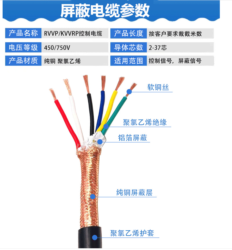 ZR-RVSP2*2*1.5阻燃电缆 RYSP4*2*1.5双绞屏蔽电缆价格-阿里巴巴