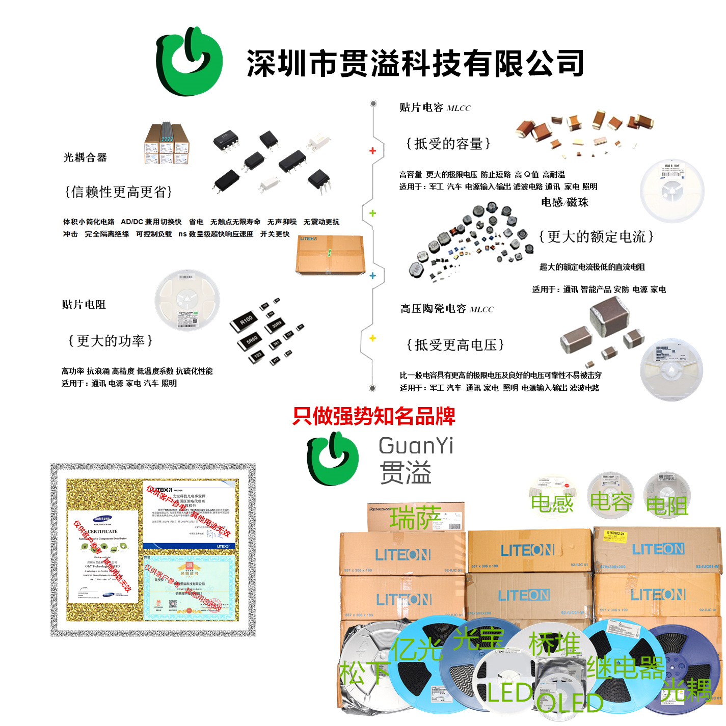 MAX3232EEUE+T 全新原装 MAX3232ECPWR 库存现货 MAX3221CPWR-阿里巴巴
