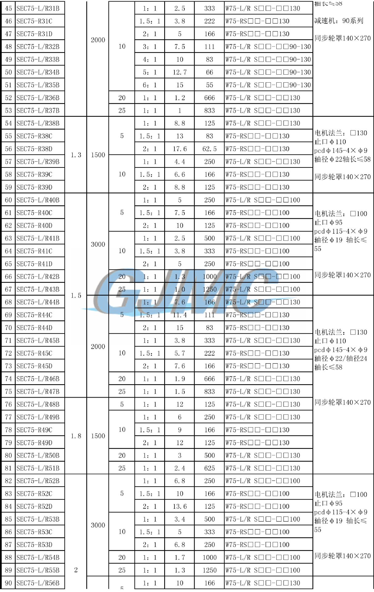 格吉GJMC伺服电动缸,品牌电动缸,出力1吨电缸-阿里巴巴
