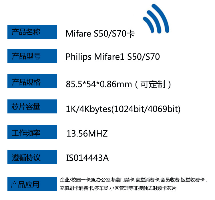 恩智浦原装进口MF1 S50白卡飞利浦NXP S50白卡mifare1k S50芯片-阿里巴巴