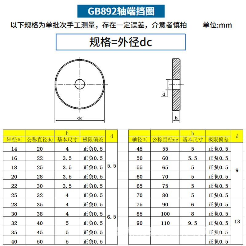 GB892螺栓紧固轴端挡圈 轴端挡板垫圈 加厚加大平垫片华司-阿里巴巴