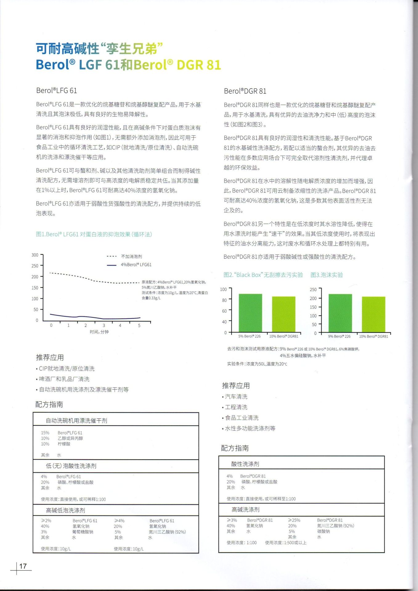 阿克苏诺力昂 Berol LFG61 耐强碱 低泡 乳化润湿剂-阿里巴巴