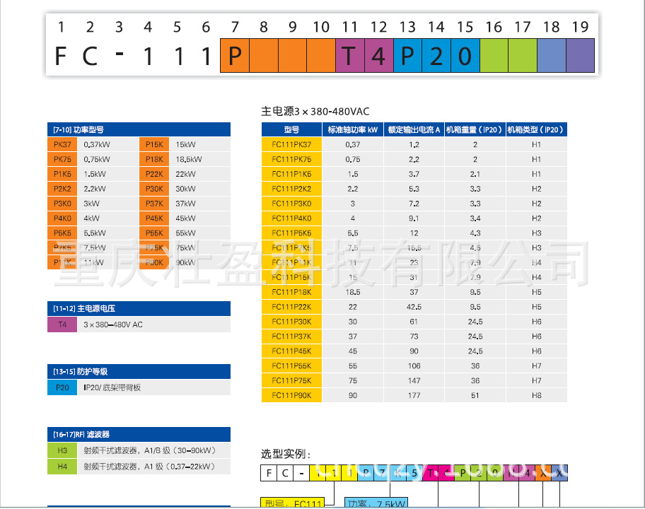 丹佛斯 FC-111P22KT4P20H4XX变频器FC-111P7K5T4P20H4XX-阿里巴巴