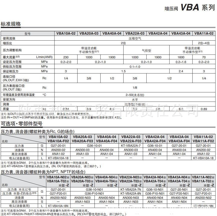 日本SMC VBA10A VBA11A VBA40A VBA22A VBA42A VBA43A系列增压阀 - 利宁工贸