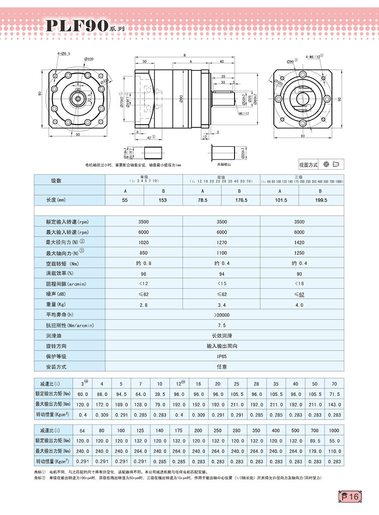 东莞工厂直销PLF系列PLF090-10-S2-P2行星减速机现货包邮-阿里巴巴
