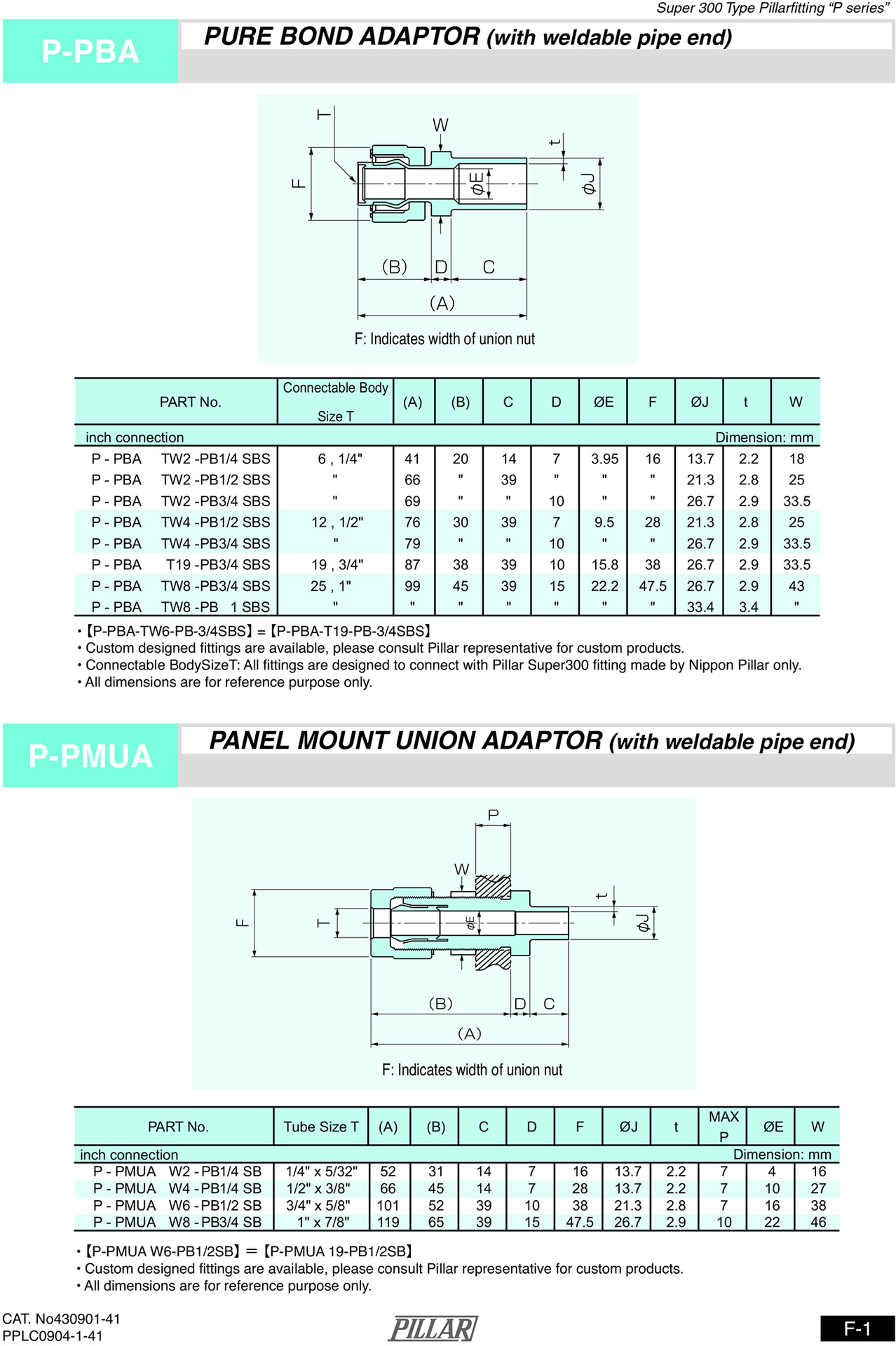 日本PILLAR皮拉SUPER300接头PFA接头入珠接头-阿里巴巴