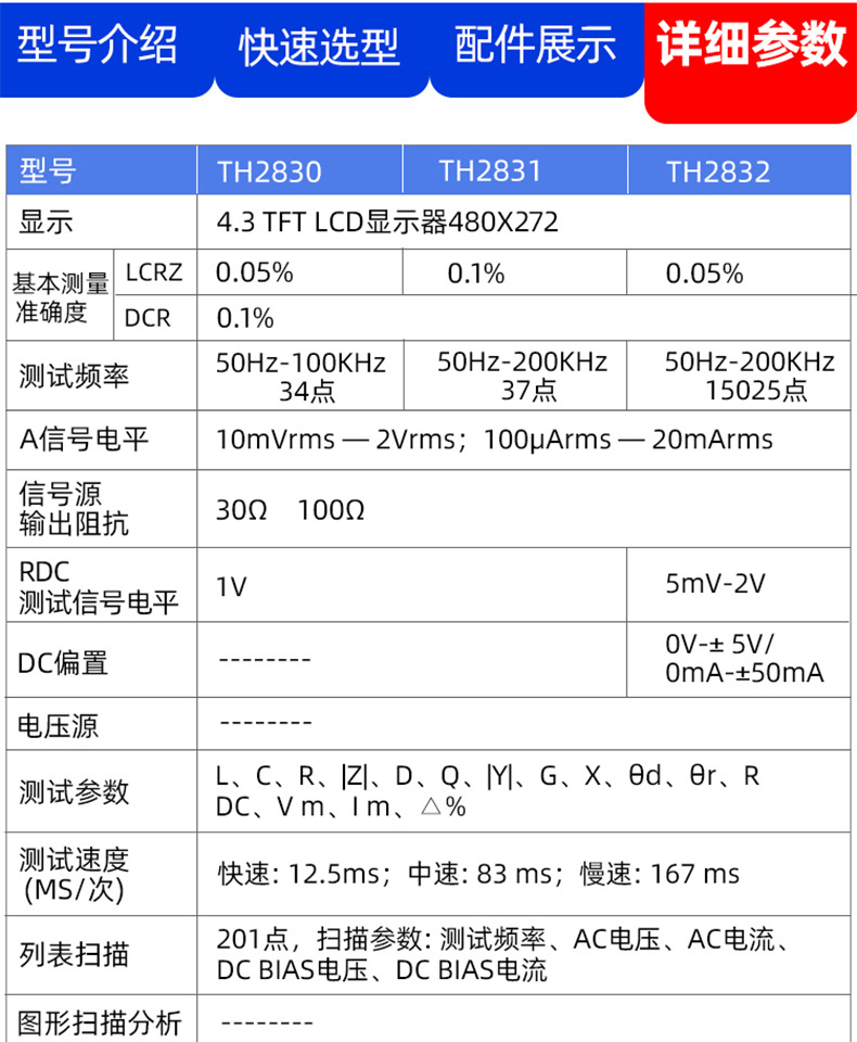 同惠数字电桥测试仪TH2811D/TH2816A/TH2816B电容测试仪LCR电桥-阿里巴巴